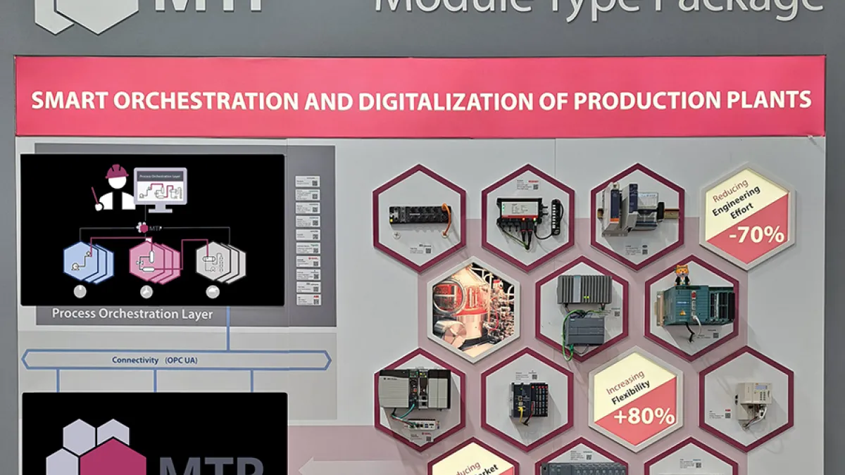 Voller Funktionsumfang von MTP 2.0 ab Sommer 2025 verfügbar