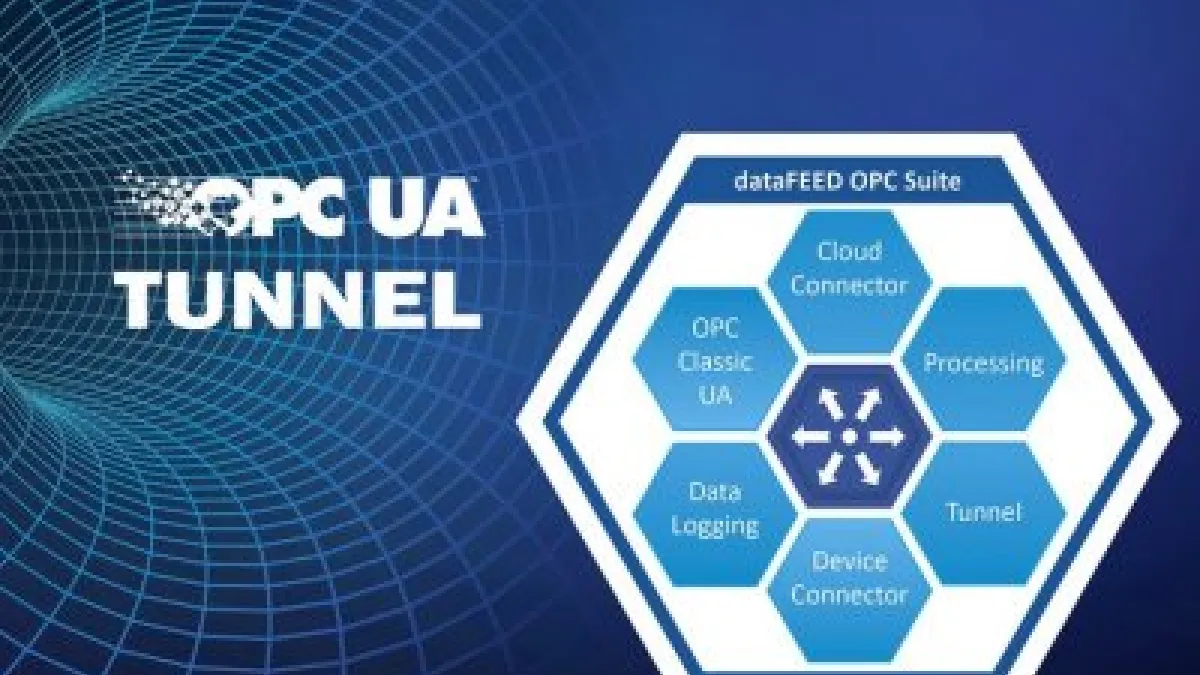OPC UA-Tunnel erhöht Sicherheit in OPC Classic-Kommunikation